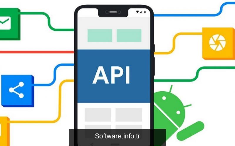 API Nedir ve Ne İşe Fayda? - Software - Yazılıma Dair